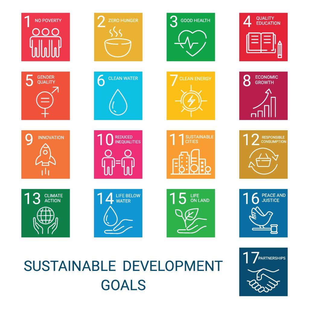 MSCI launches tool to help investors align portfolios with UN SDGs - PA ...