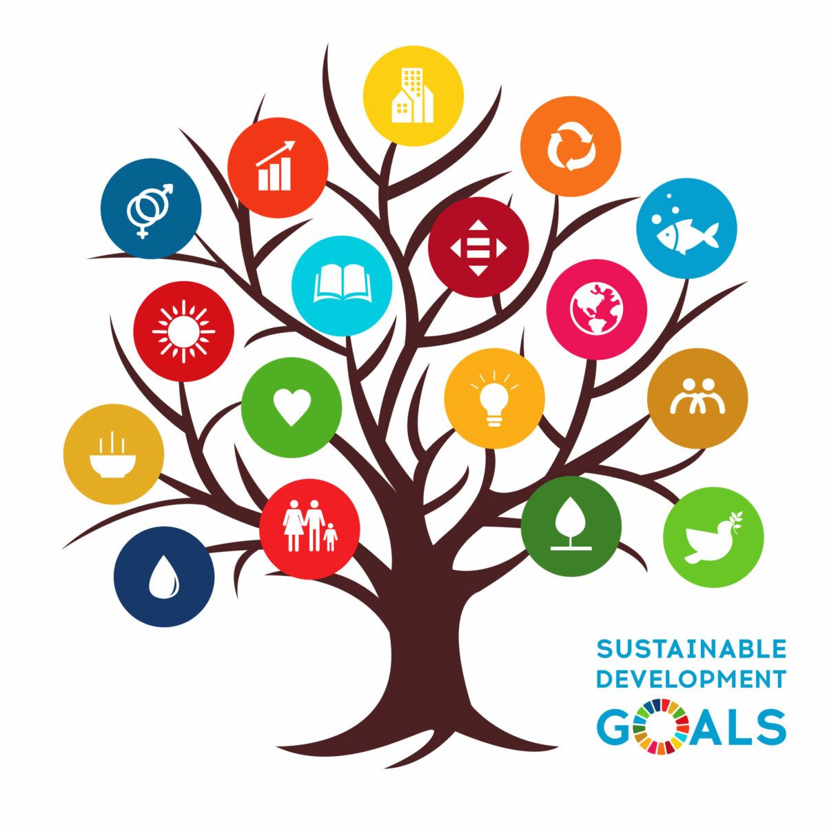 UK ranks in top ten in Refinitiv’s newly launched Country SDG Scores ...